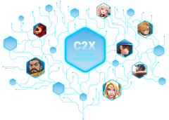 [코인공시]C2X, NFT 마켓플레이스 출시 - 블록스트리트