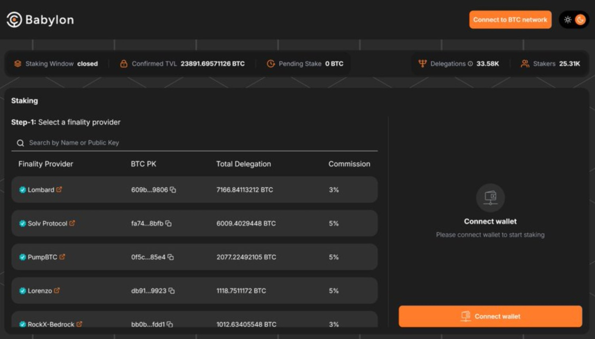 Solv Protocol, 7,000 BTC 스테이킹 - 블록스트리트